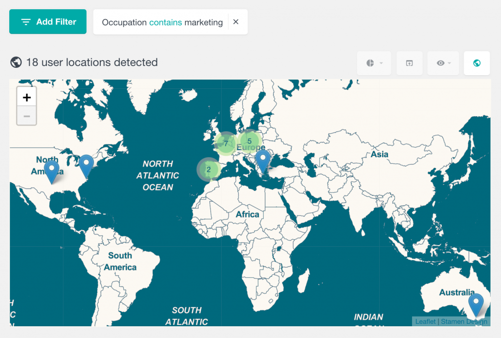 WordPress Custom User Fields - Users Insights