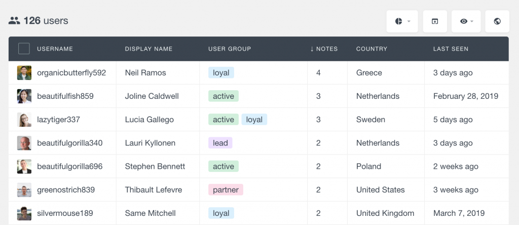 WordPress User Notes - Users Insights