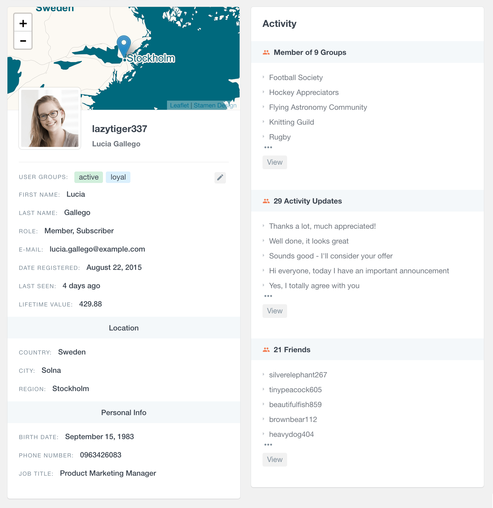 WordPress User Profile Pages Users Insights