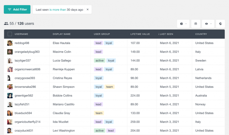 How to check user login history in WordPress - Users Insights