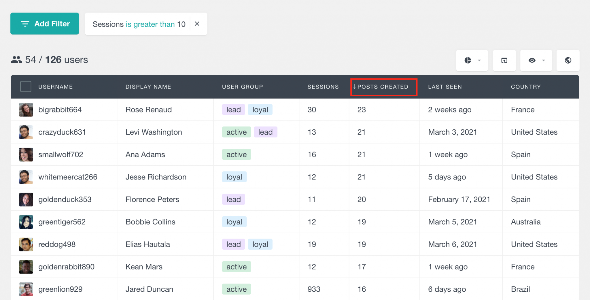 How to check user login history in WordPress - Users Insights