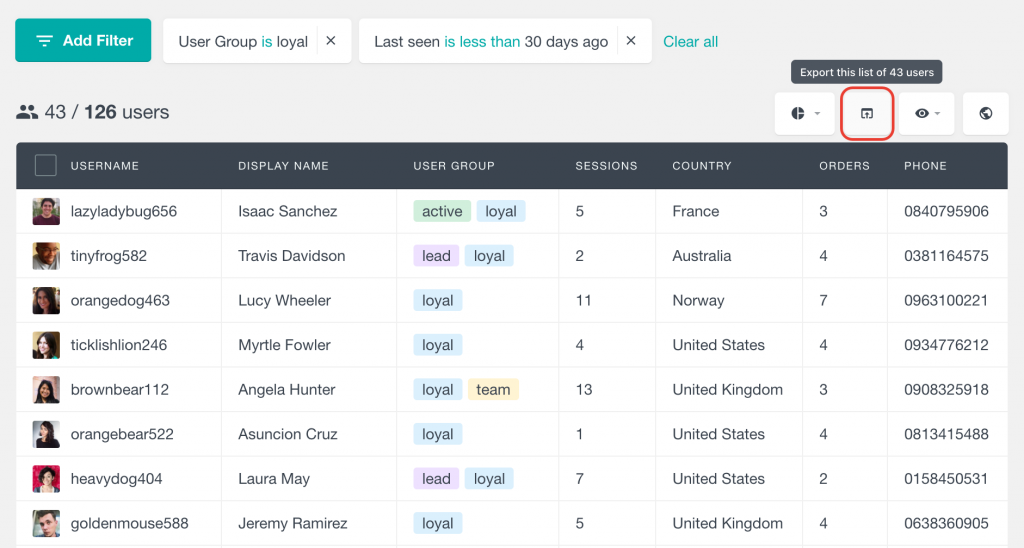 WordPress User Groups - Users Insights