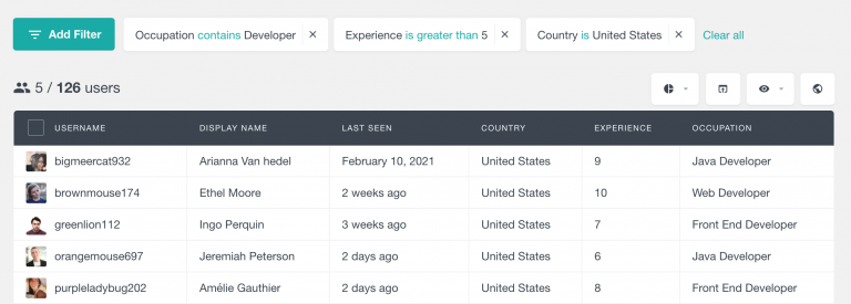 Working with the WordPress user meta query - Users Insights
