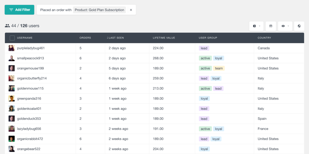 How To Send Custom Emails To Your Woocommerce Customers Users Insights