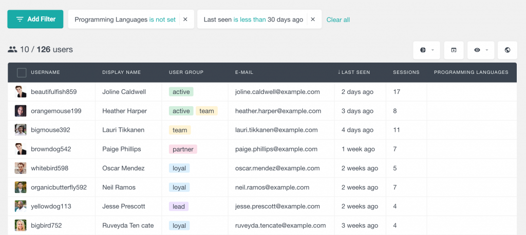 How to create frontend WordPress user profile page - Users Insights