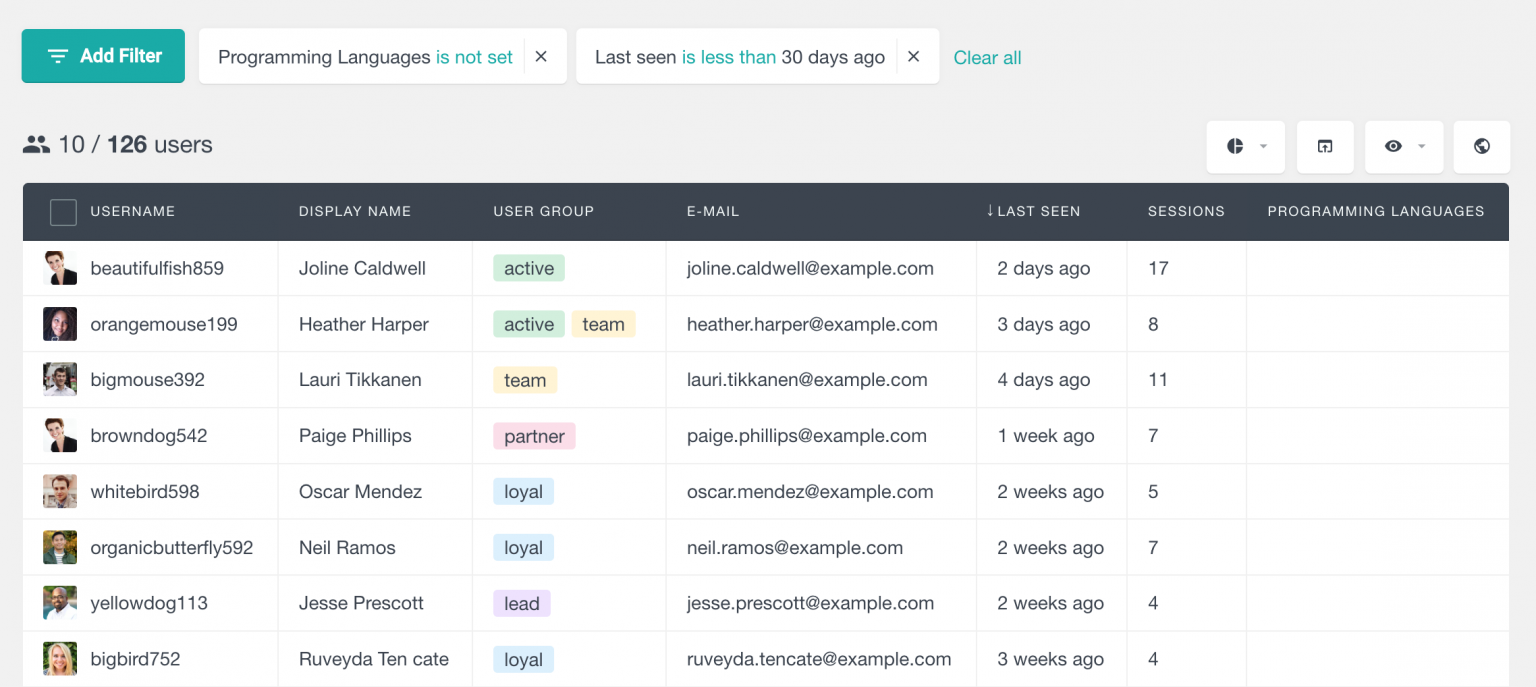 How to create frontend WordPress user profile page - Users Insights