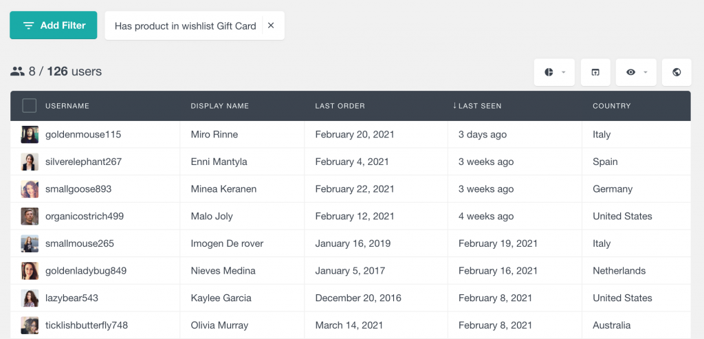 How To Sell Digital Downloadable Products With Woocommerce Users Insights