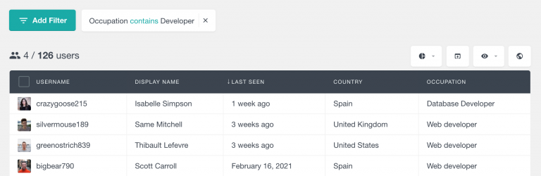 Working with the WordPress user meta query - Users Insights
