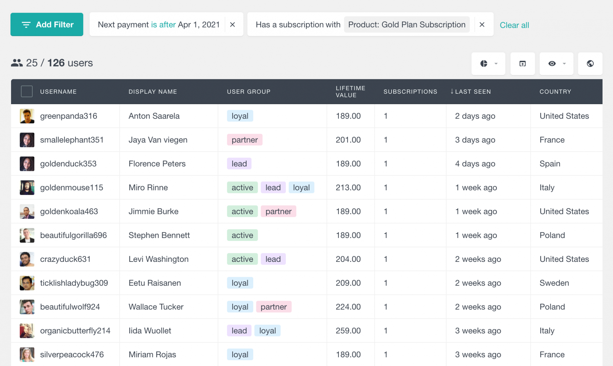 How To Charge Recurring Payments With Woocommerce Users Insights