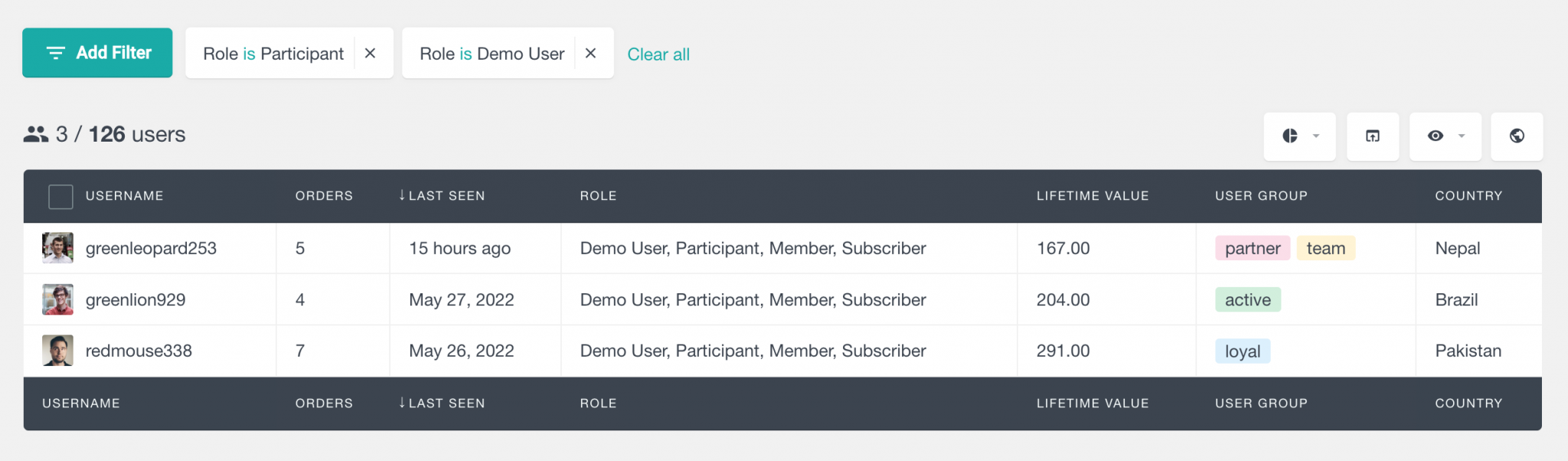 Advanced WordPress User Management Plugin - Users Insights