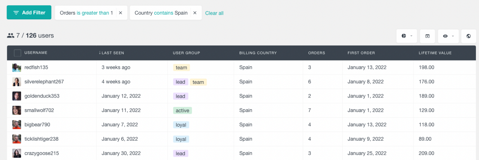 WC_Customer class explained - Users Insights