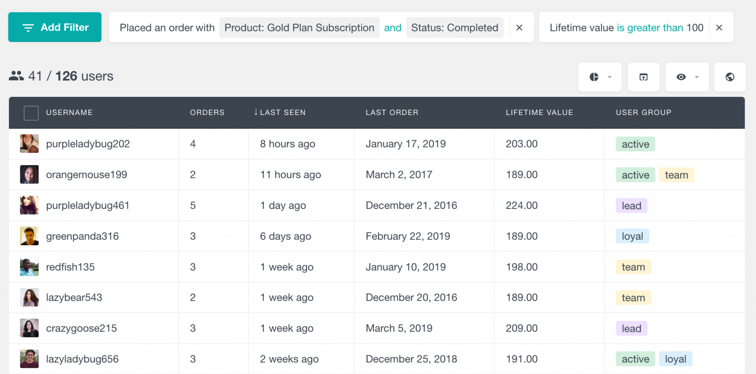Exporting Wordpress User Data Users Insights