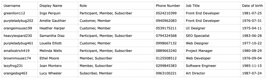 Exporting WordPress User Data - Users Insights