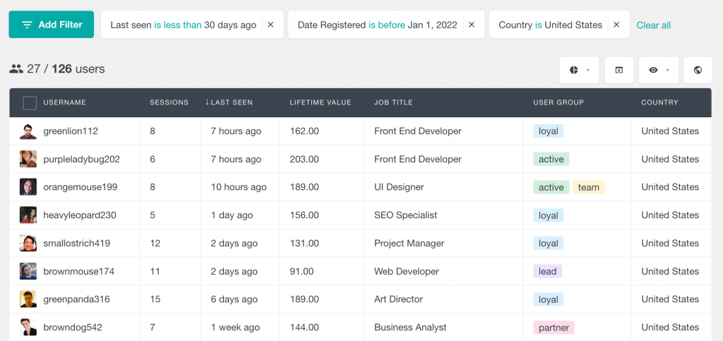 Exporting Wordpress User Data Users Insights
