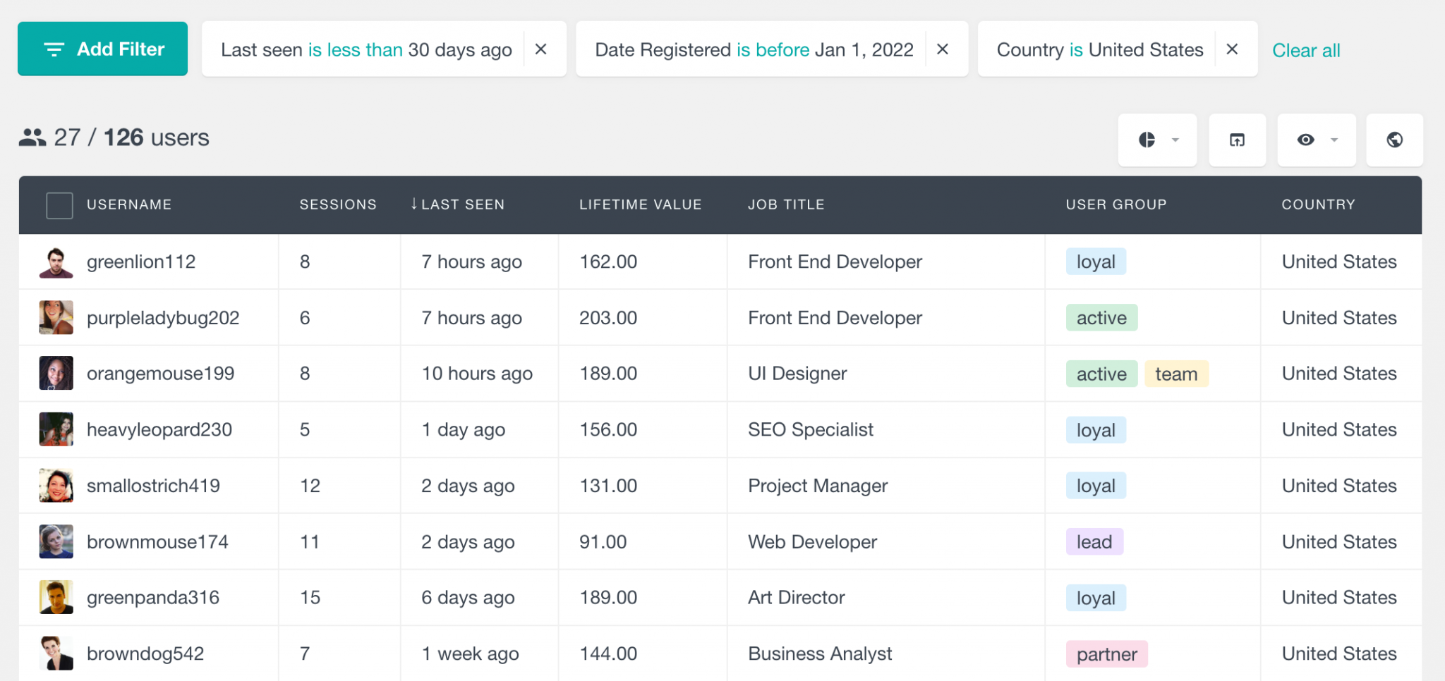 Exporting WordPress User Data - Users Insights