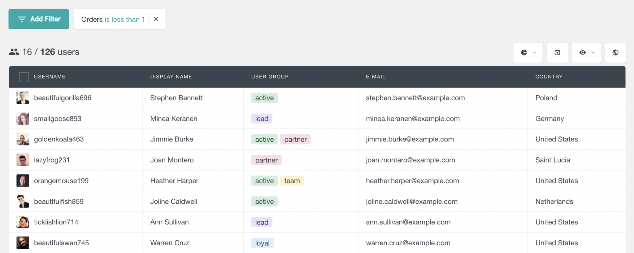 How To Delete Woocommerce Customer Accounts Users Insights