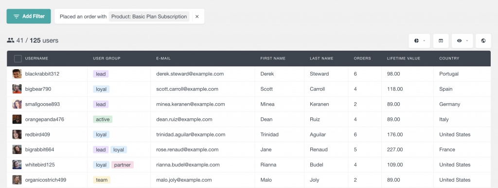 How To Send Woocommerce Customers To Mailchimp Users Insights