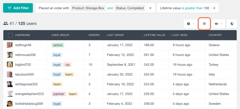 Woocommerce User Data Users Insights