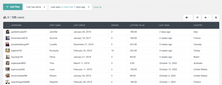 How To Create Woocommerce Abandoned Cart Report Users Insights