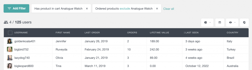 How to create a WooCommerce abandoned cart report - Users Insights