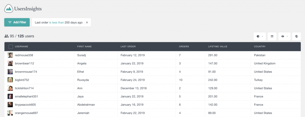 How To Get Orders By Date In Woocommerce Users Insights 4704