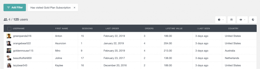 How to see recently viewed products in WooCommerce - Users Insights