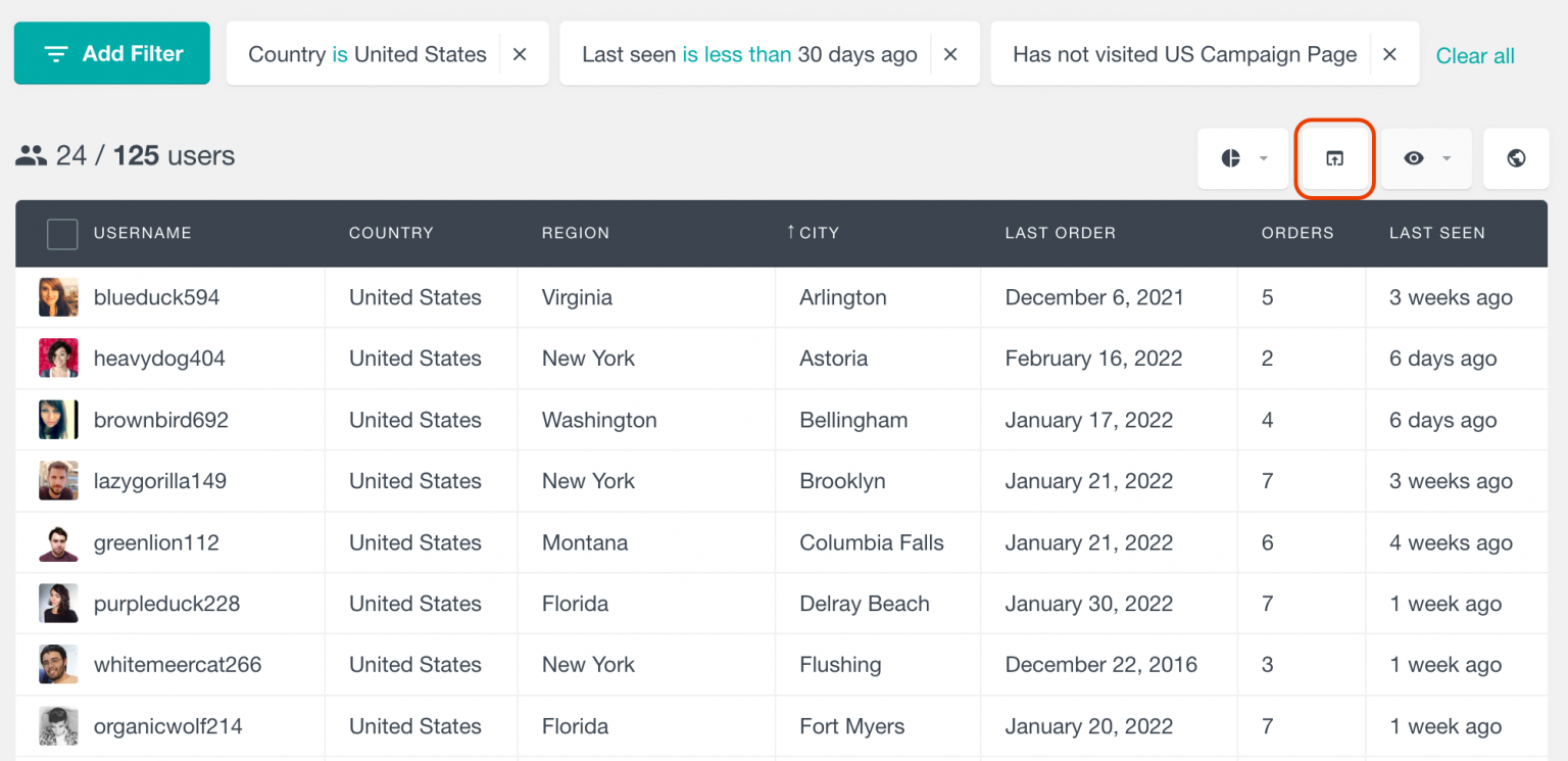 WordPress User Geolocation - Users Insights