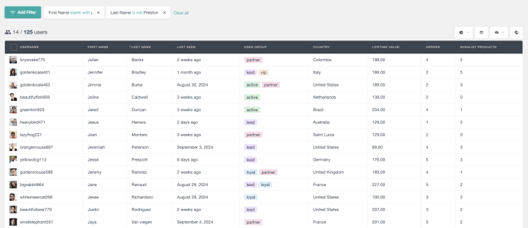 How To Get The Users First And Last Name In Wordpress Programmatically Users Insights