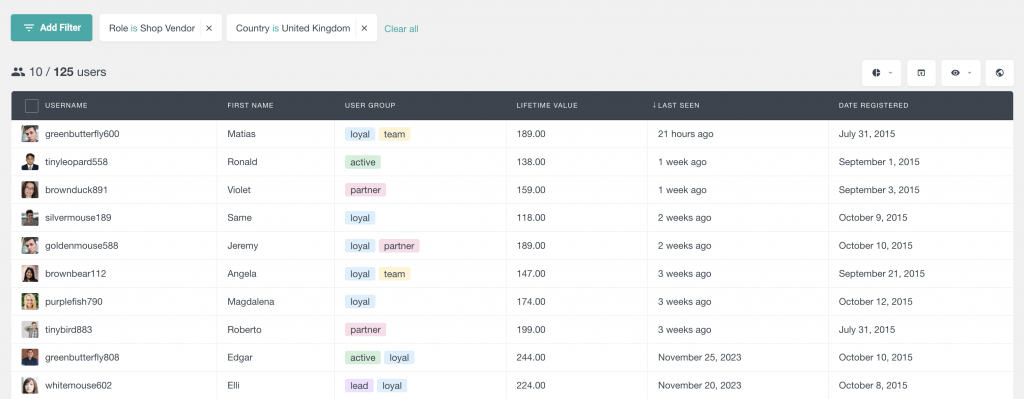 A Comprehensive Guide To Woocommerce User Roles Users Insights