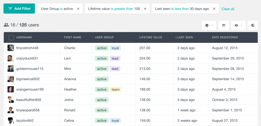 How to create WordPress user taxonomies - Users Insights
