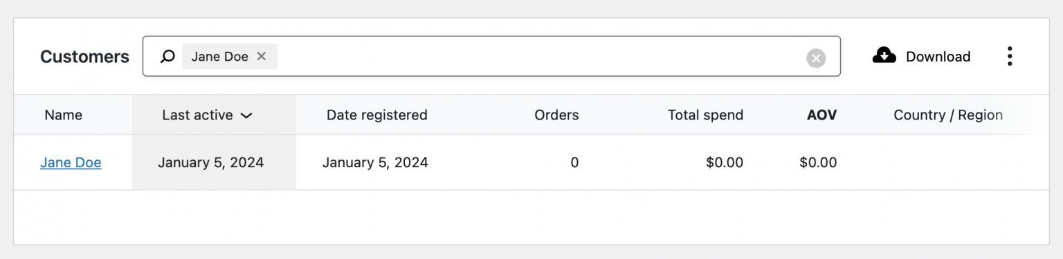 How To Create Woocommerce Customers Users Insights