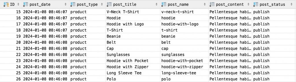 How are WooCommerce products stored in the database - Users Insights