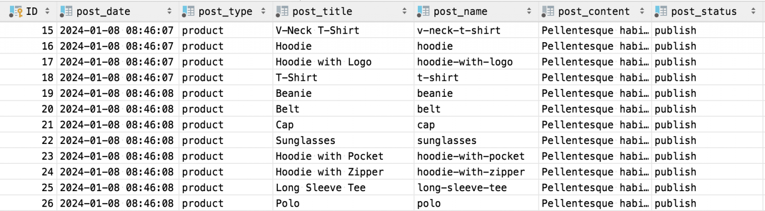 How Are Woocommerce Products Stored In The Database Users Insights 0802