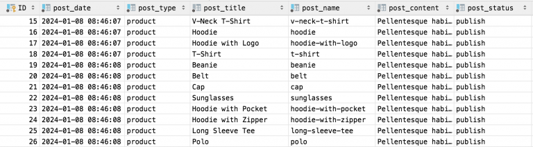 How Are Woocommerce Products Stored In The Database Users Insights