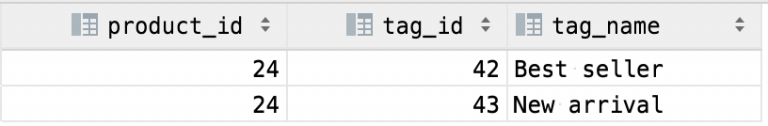 How Are Woocommerce Products Stored In The Database Users Insights