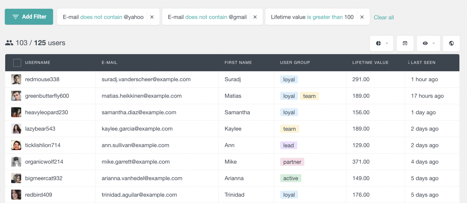 How to export WordPress users email addresses - Users Insights