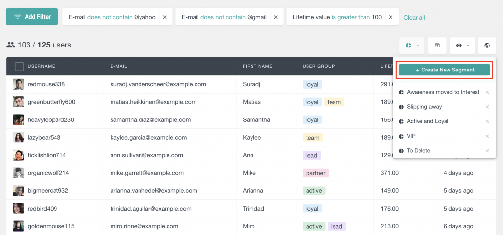 How to export WordPress users email addresses - Users Insights