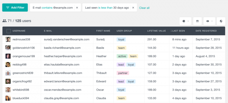 How to get user email in WordPress - Users Insights