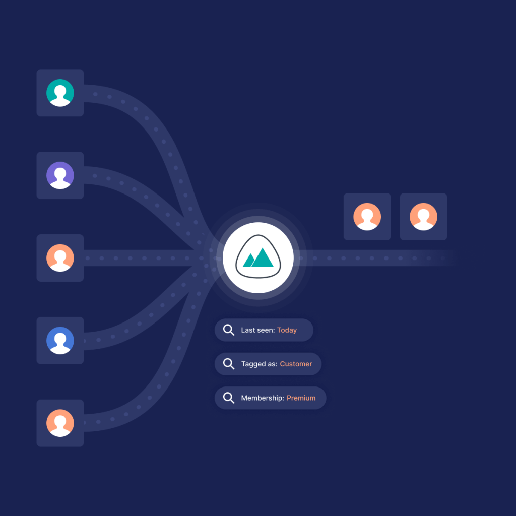 Users Insights - WordPress User Management Plugin