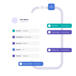 Users Insights - WordPress User Management Plugin