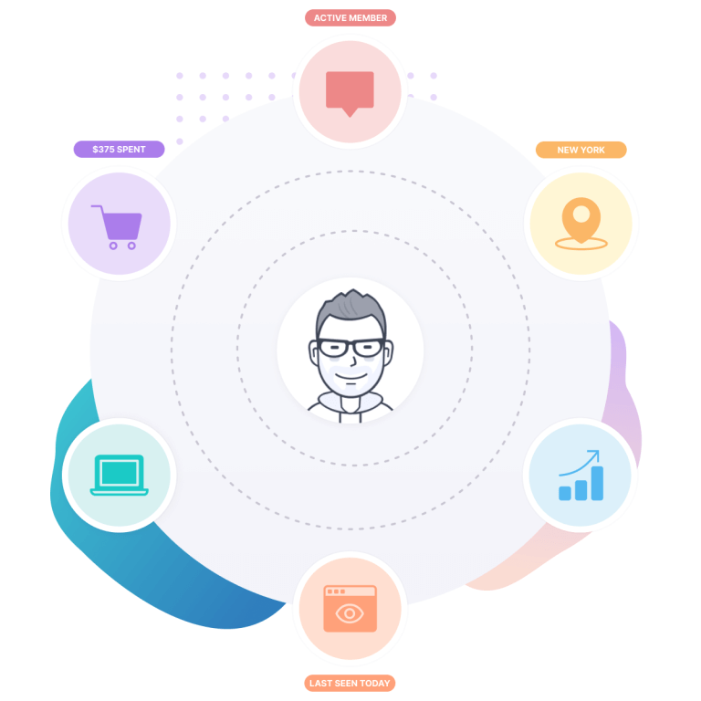 Users Insights - WordPress User Management Plugin